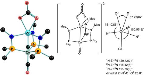 Figure 2 From Six Coordinate Capped Trigonal Bipyramidal Complexes Semantic Scholar