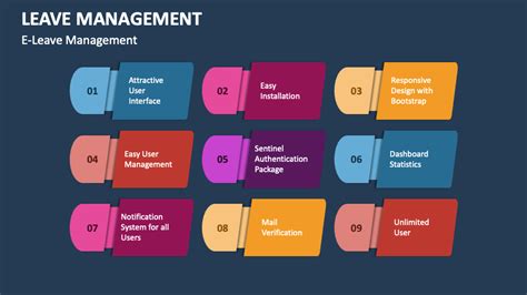 Leave Management Powerpoint Presentation Slides Ppt Template