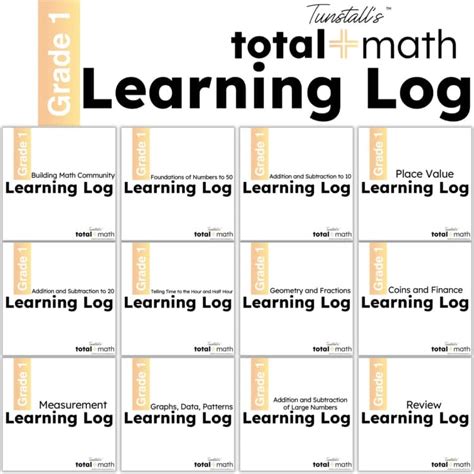 Total Math Learning Log Math Journal Yearlong Bundle First Grade
