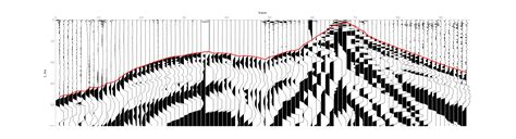 Github Daloroatfirstbreakspicking First Break Picking In Seismic