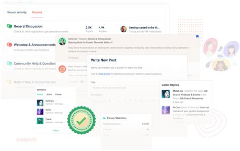Metafans Best Community Wordpress Theme