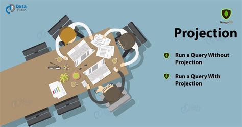 mongodb projection how projection in mongodb affects performance