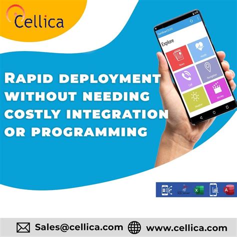 Msaccess Database Synchronization By Cellica Corporation Dec 2024