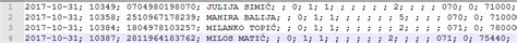 Sql Server Ignore Null S In Exported Csv File Bcp Utility Stack