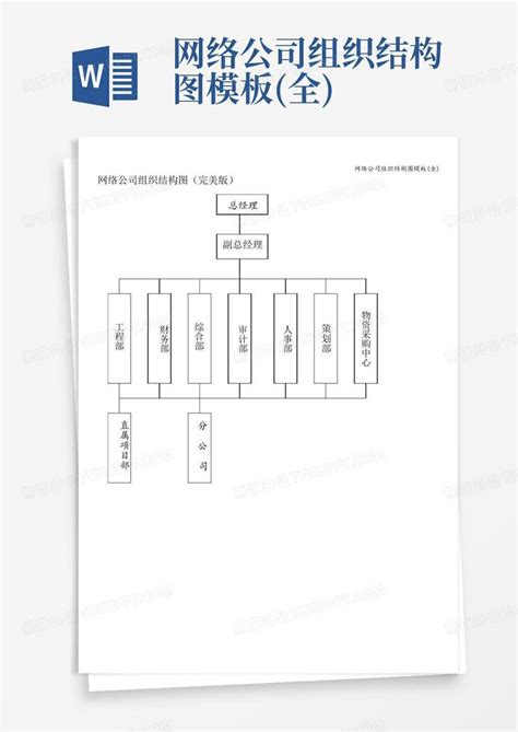 网络公司组织结构图 全 Word模板下载 编号qnoovyry 熊猫办公