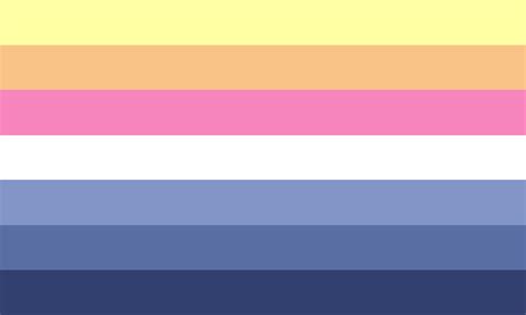Butch Twink Lgbtqia Wiki
