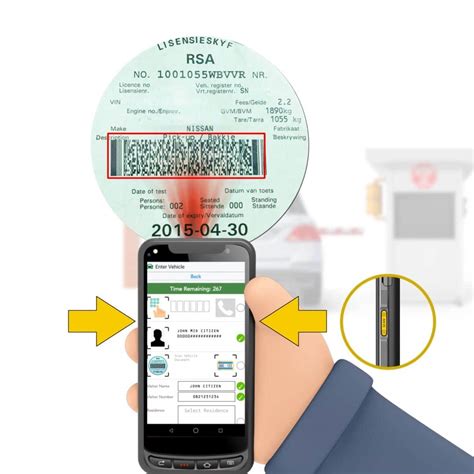 License Disc Openitem Access Control
