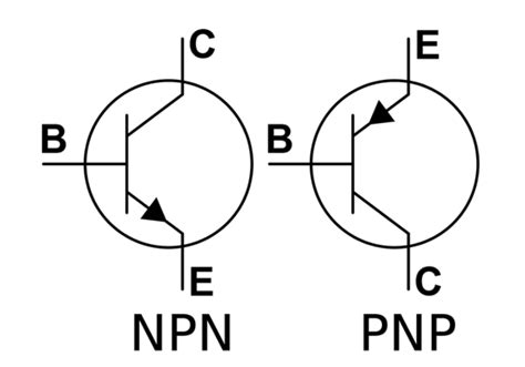 Types Of Transistors Used In Modern Semiconductor Industry Advantages Applications Techovedas