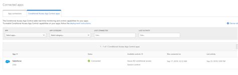 Step By Step Guide To Control Data Access Using Azure Cloud App Security Based On Content Type