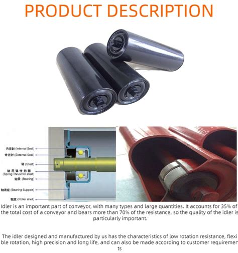 Roller Conveyor System Stainless Steel Drive Gravity Roller Buy