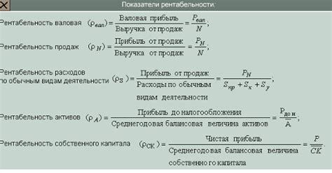Задание 8 Анализ и оценка доходности капитала и рентабельности