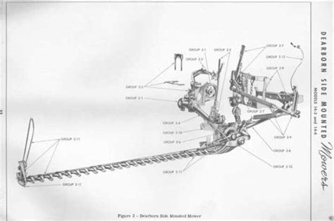 Exploring the Parts Diagram of the New Holland 455 Sickle Bar Mower
