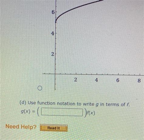 6 2 2 4 6 8 D Use Function Notation To Write G In