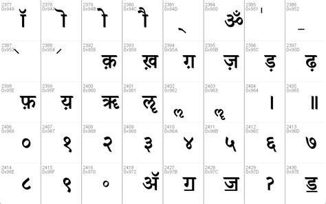 Unicode Mongolian Fonts Methodmfase