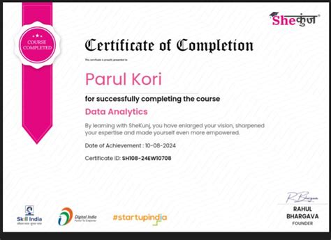 Parul Kori On Linkedin Shekunj Dataanalytics Dataanalytics Womeminai Shekunj Womenintech Ai