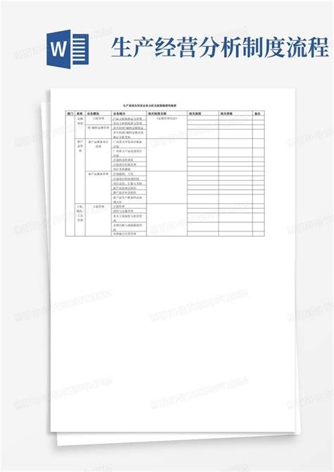 关于生产业务分析及流程梳理明细表word模板下载 编号lvdreayv 熊猫办公
