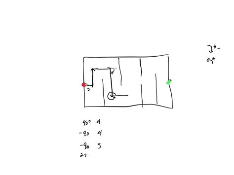 SOLVED Texts Any Programming That A Robot Can See And Do With A