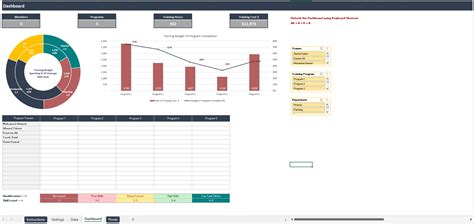 Training Matrix Excel Dashboard Template Eloquens