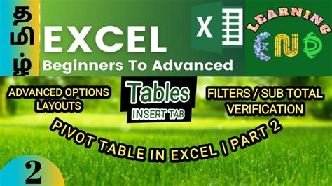 pivot table in excel part 2 how to create pivot table insert tab