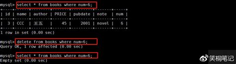 前端学数据库之数据表的插入、更新、删除数据携星河赠你的博客 Csdn博客