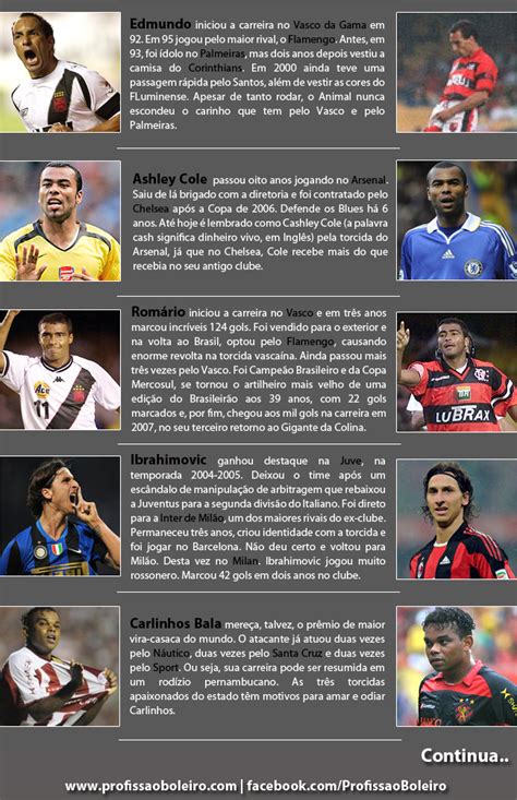 Pelada Futebol Clube TOP