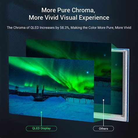 5 Inch QLED Quantum Dot Display 800 X 480 Resistive Touch Screen