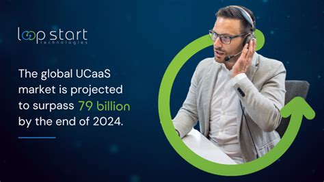 The Transformative Force Of Ucaas In The Future Workplace Loopstart Technologies