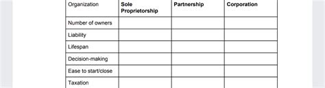 Answered Which Organization Would You Choose For Bartleby