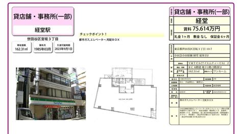 東京都世田谷区宮坂3 10 7経堂駅ymtビル部屋番号：2の賃貸事務所 貸事務所 ・貸店舗 詳細ページ｜東京オフィスmove 6095