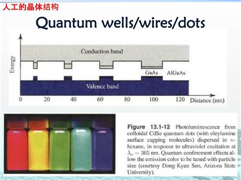 Ppt Chapter 13 14 Powerpoint Presentation Free Download Id1589269