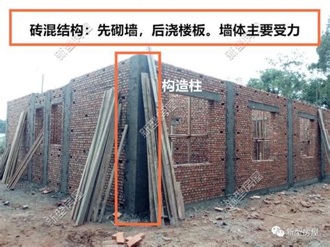 农村自建房砖混结构农村砖混结构二层楼房 伤感说说吧