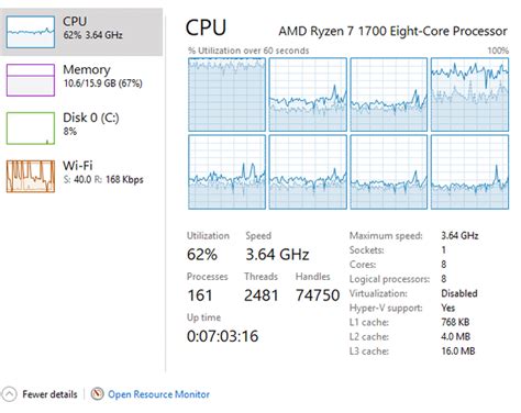 Rust Not Fully Utilizing Cpu Is There A Way To Fix This Ramd