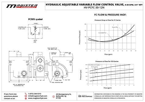 Hydraulic Adjustable Variable Flow Control Valve 0 30 GPM 3 4 NPT Magister Hydraulics