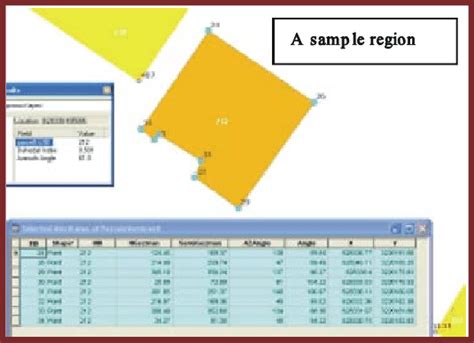 Vv Polarization Angle Dependent Rcs Simulation Curve For Vertical