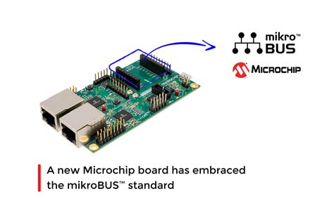Lan9252 Samd51 Development Board From Microchip Has Embraced The