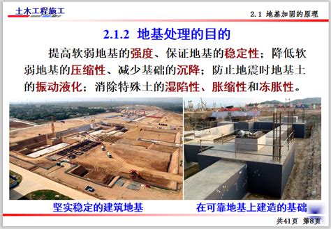 土木工程技术讲义4基坑验槽及地基加固处理 岩土培训讲义 筑龙岩土工程论坛