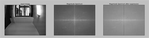Removing Periodic Noise From Image Using Fourier Transform Signal
