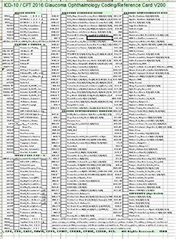ICD 10 CPT 2016 Glaucoma Ophthalmology Coding Form Reference Card Tamim Qaum MD COE CPE CASC
