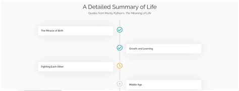 27个精美的时间线含源代码，你知道几个？ 时间线模板