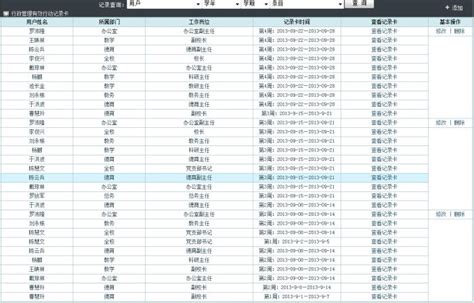 学校行政会议管理系统20—适用于中小学行政会议工作记录及管理天晓网络