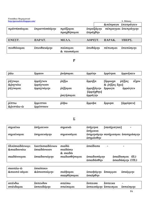 αρχικοι χρονοι αρχαιας ελληνικης Pdf
