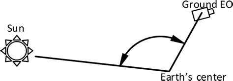 Diffusion Based Cooperative Space Object Tracking