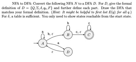 Solved NFA To DFA Convert The Following NFA N To A DFA D Chegg Com