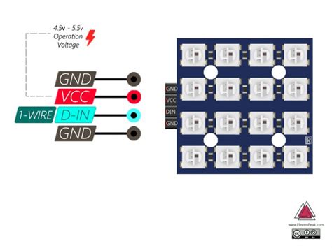 WS2812 LEDs How To Control And Interface Neopixels With Arduino