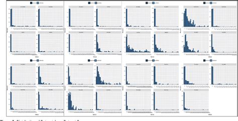 Figure 1 From Prediction Of Tuberculosis Using An Automated Machine