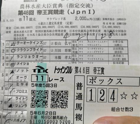 Unknown Lawyer On Twitter 大井11r 結果 予想載せるの忘れてた 帝王賞2023 Tck 大井競馬予想