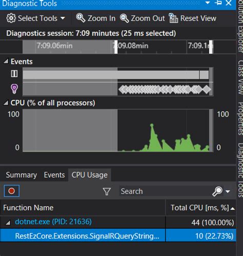 C Vs 2017 Diagnostics Tool Profile Entire Request Stack Overflow