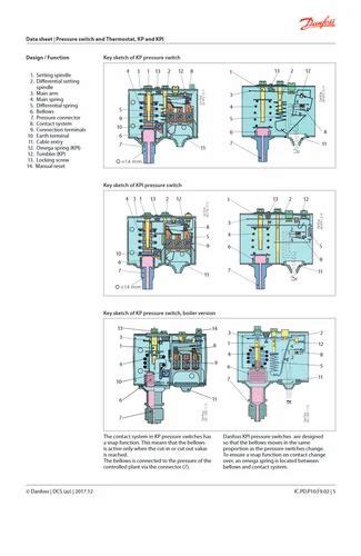 Contact System Type Spdt Danfoss Pressure Switch Contact Material Silver Electrical