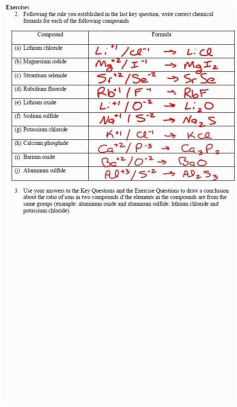 Naming Covalent Compounds Type Worksheet CompoundWorksheets