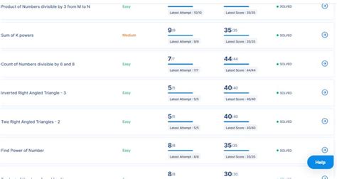 Vicky Mistry On Linkedin 30daysofcode Nxtwave Ccbp Python